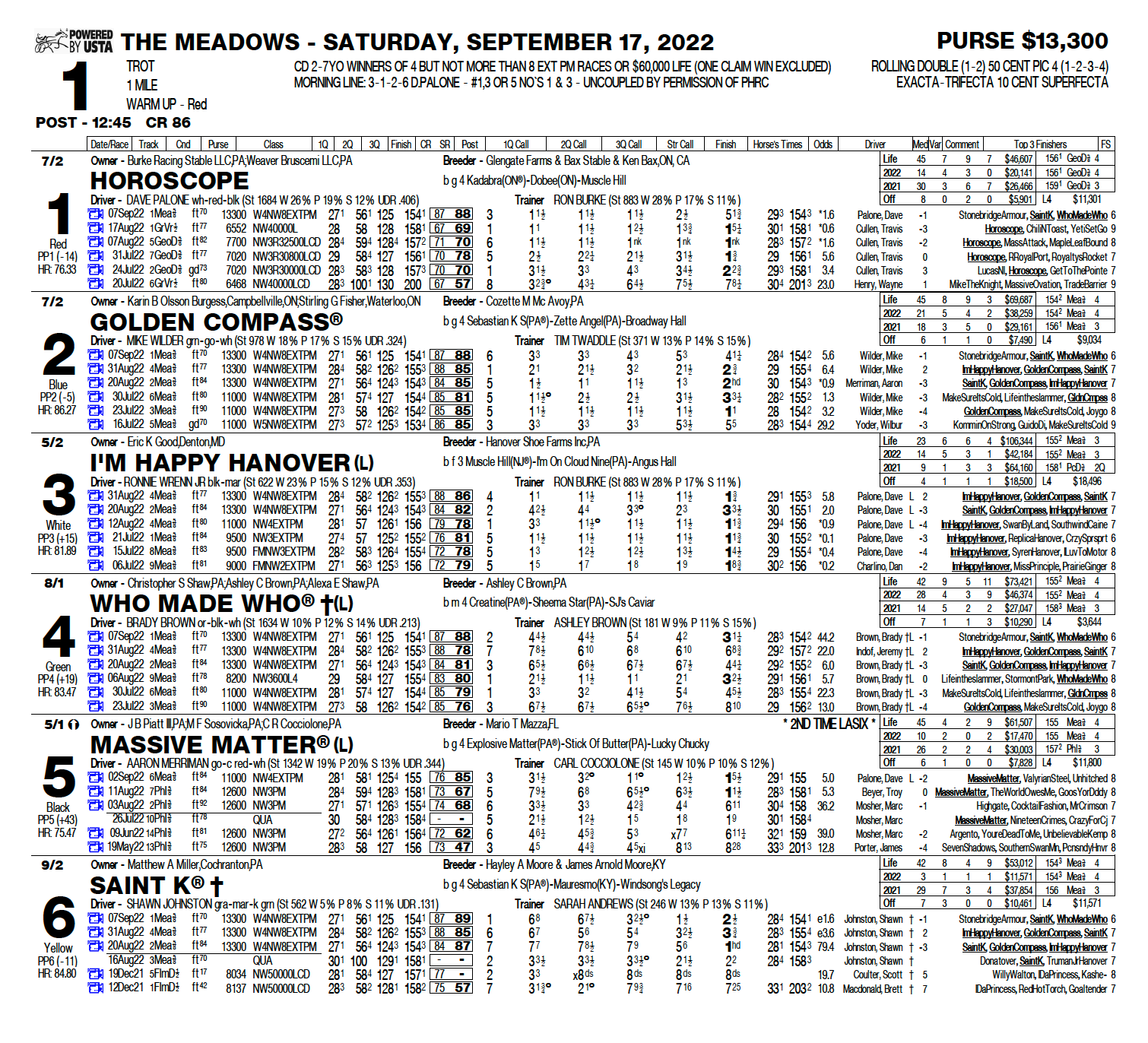 Race Program - Meadows Racing